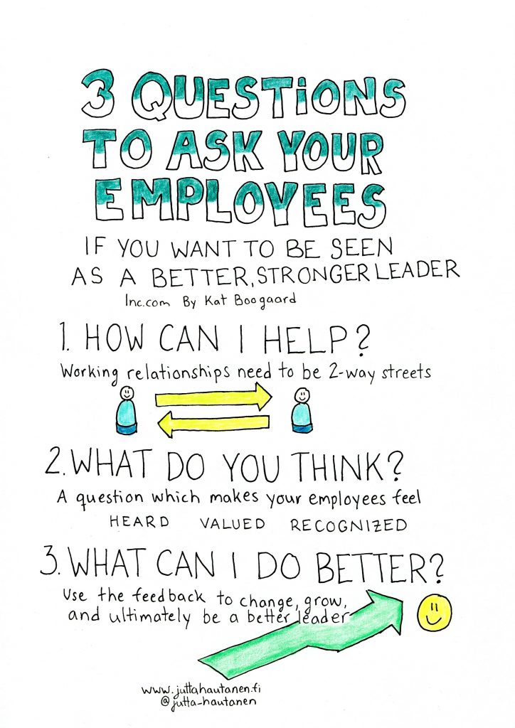 3 Questions to Ask from Your Employees - Jutta Hautanen